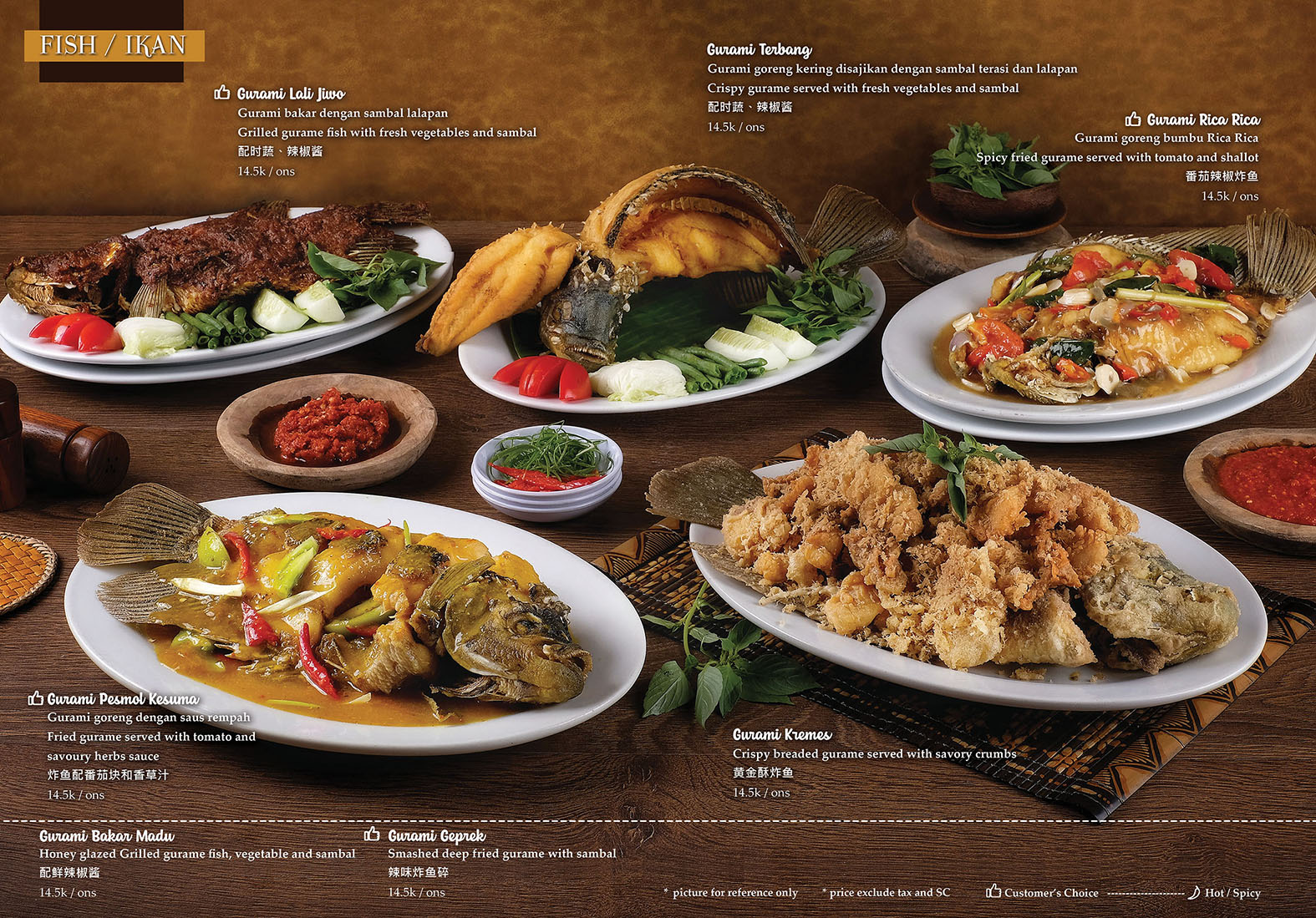 Menu – WordPress Site